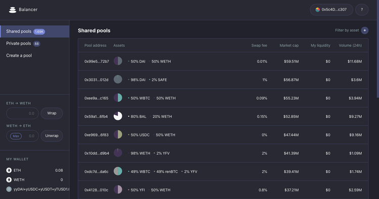 Understanding Balancer: a beginner’s guide and review